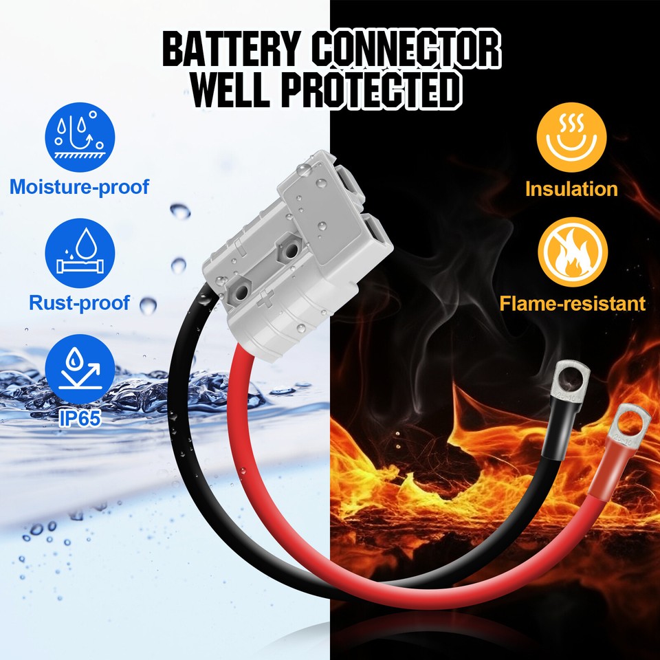 DC HOUSE Battery Connector 50A Kit Battery Plug 7 Guage 0.98ft Battery ...