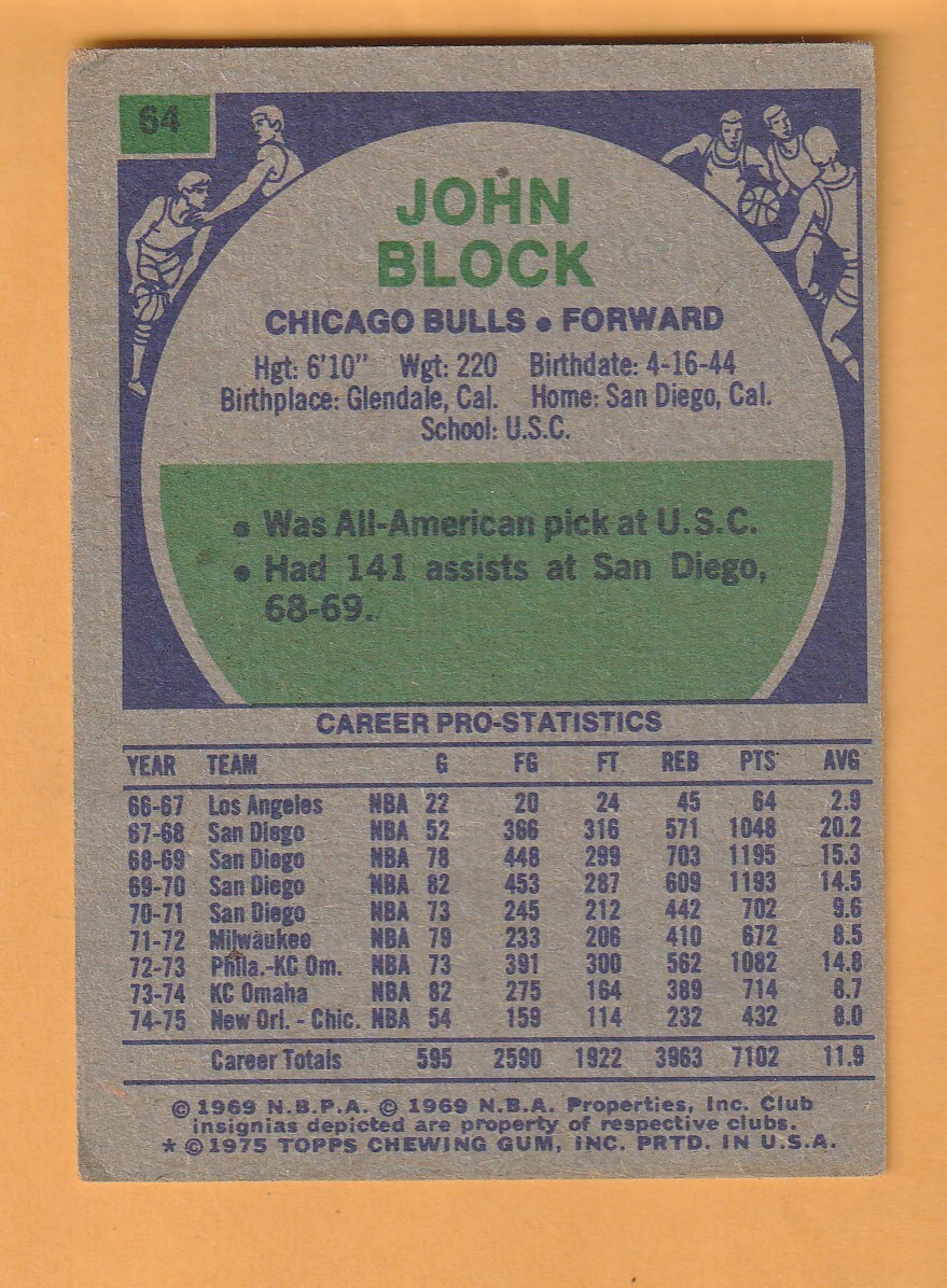 1975-76 Topps - #64 John Block for sale online | eBay