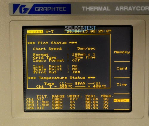 GRAPHTEC WR7800 4-CHANNEL THERMAL ARRAYCORDER CHART RECORDER *LOOK ...