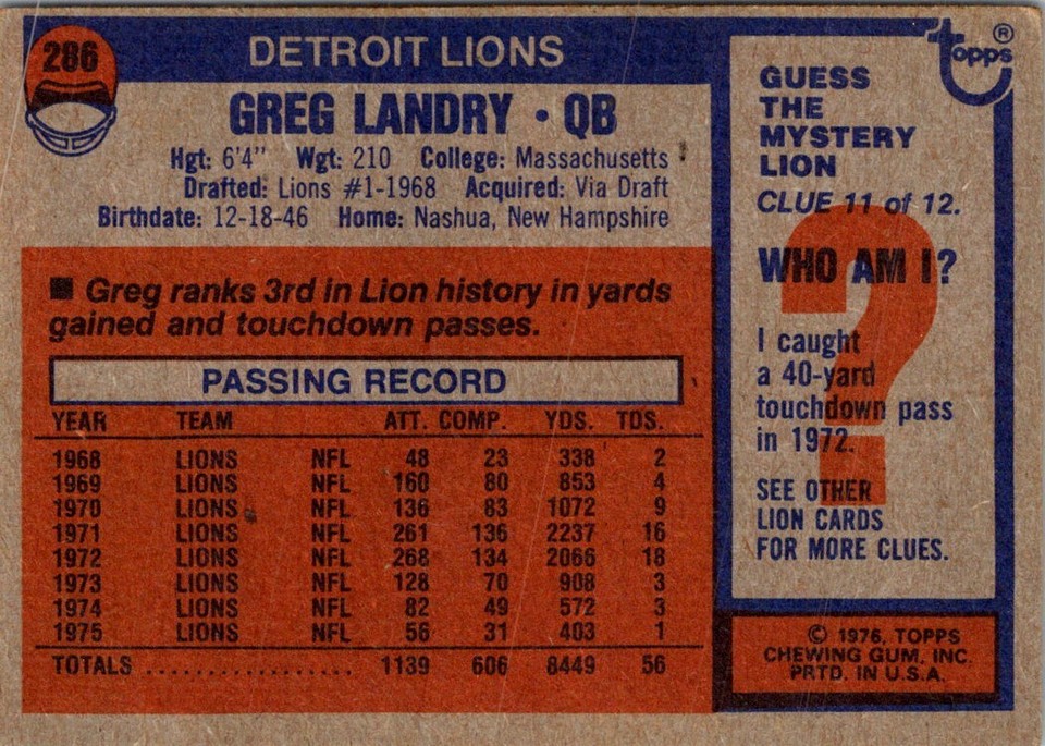 1976 Topps Greg Landry #286 Detroit Lions Football Card | eBay
