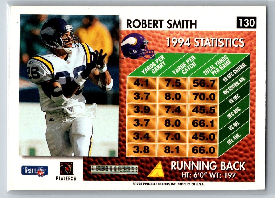 1995 Summit Robert Smith Minnesota Vikings #130 | eBay