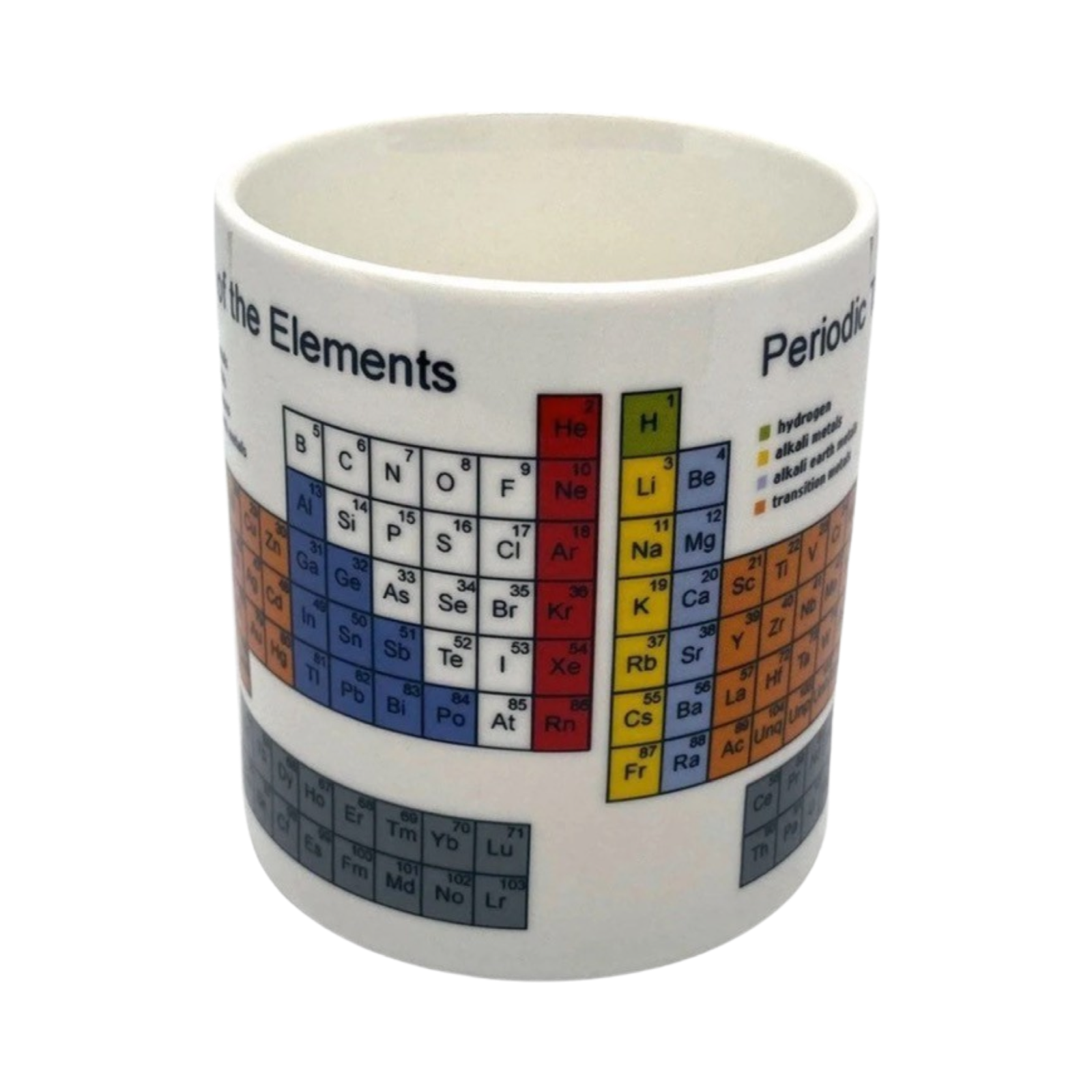 Educational Mug - Periodic Table - Boxed | eBay Australia