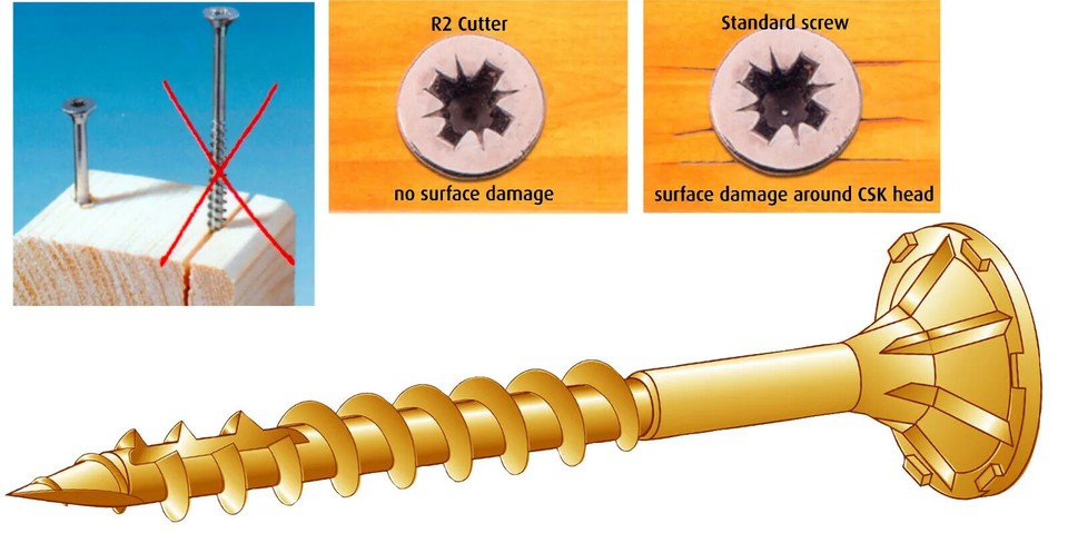 Reisser Cutter Timber Wood Screws Woodscrews 30 40 50 60 100mm - Free ...