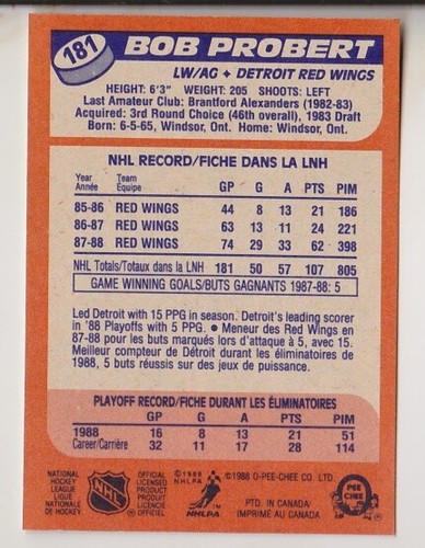 1988-89 OPC Bob Probert Rookie Detroit Red Wings RC 88-89 | eBay