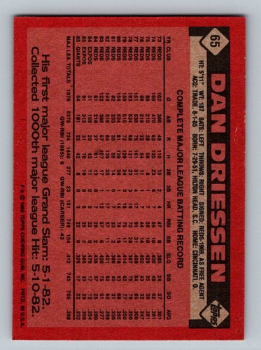 Dan Driessen First Baseman Giants Topps 1985 Card 65 Baseball ...