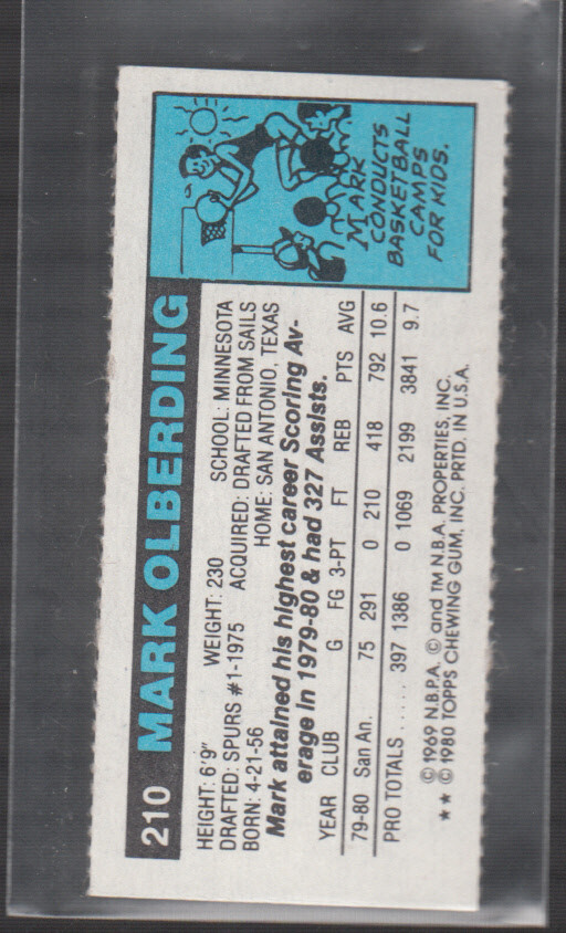 MARK OLBERDING 1980-81 Topps #210 San Antonio Spurs Separated | eBay