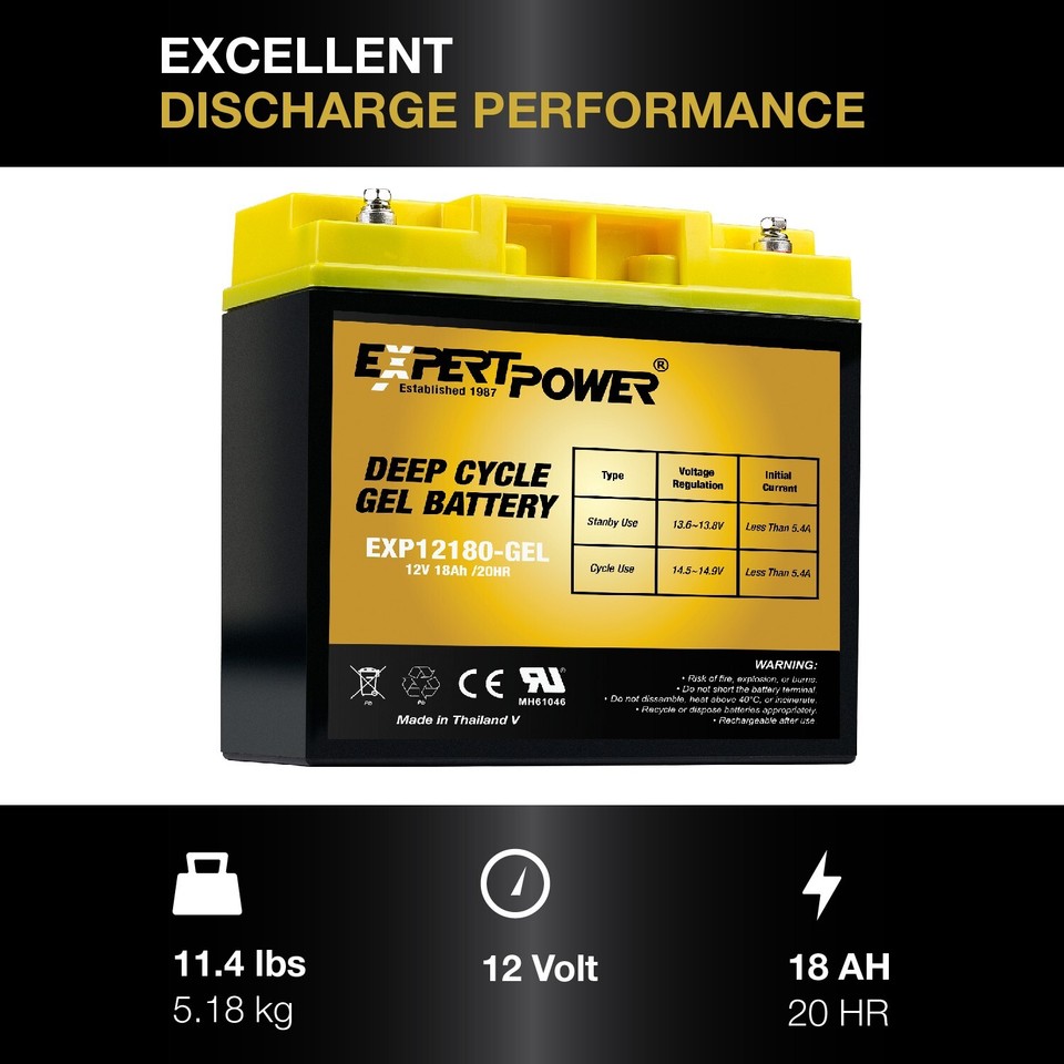 12V 18AH GEL Battery for Champion Generator 9000 7000 | eBay