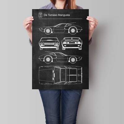 De Tomaso Mangusta Car Poster Vintage Blueprint Art Retro Schematic | eBay