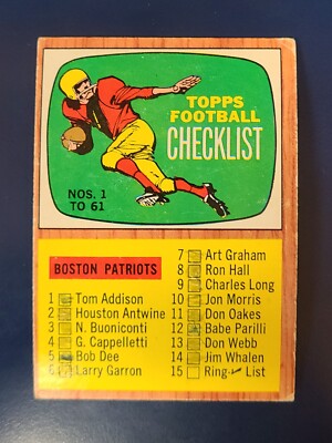1966 Topps Football Card #61 Marked Checklist LOW GRADE G/F/P | eBay