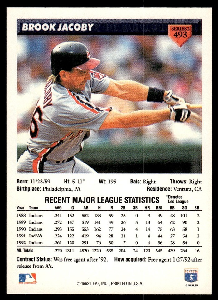 1993 Donruss Baseball Card Brook Jacoby Cleveland Indians #493 | eBay
