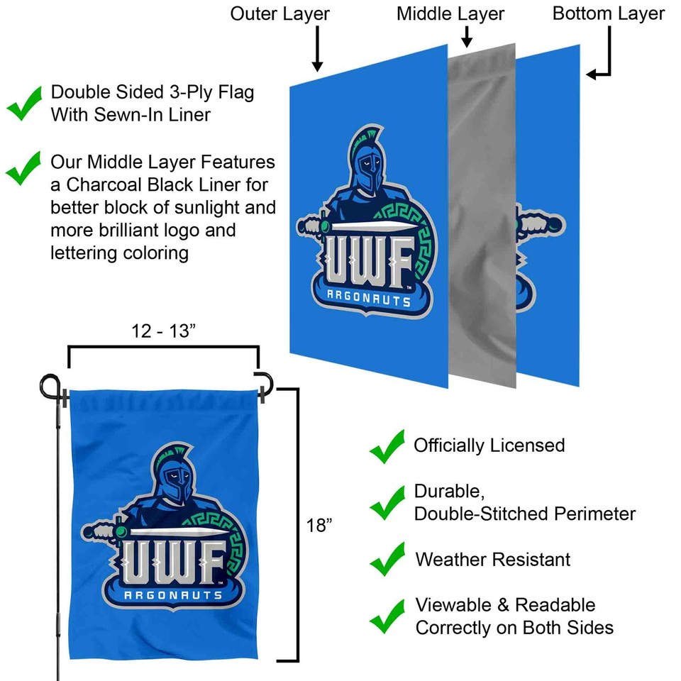 UWF Argonauts Garden Flag and Yard Banner | eBay
