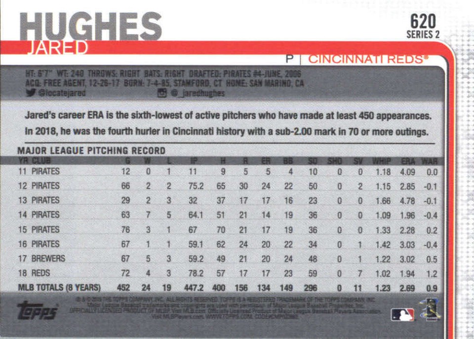 2019 Topps #620 Jared Hughes Cincinnati Reds Baseball Card | eBay