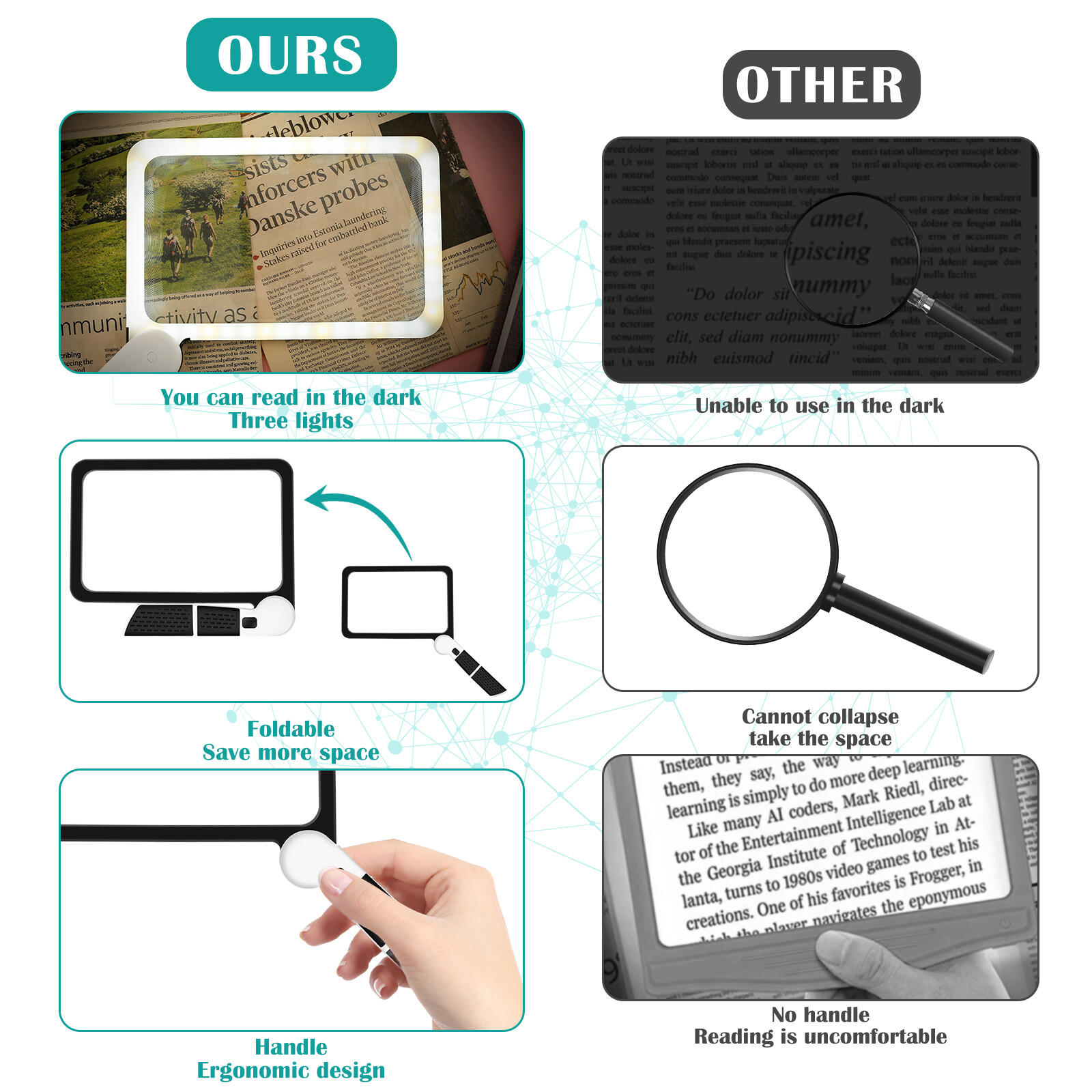 Large Foldable 5X Magnifying Glass 48 LED Light Reading Book Magnifier ...
