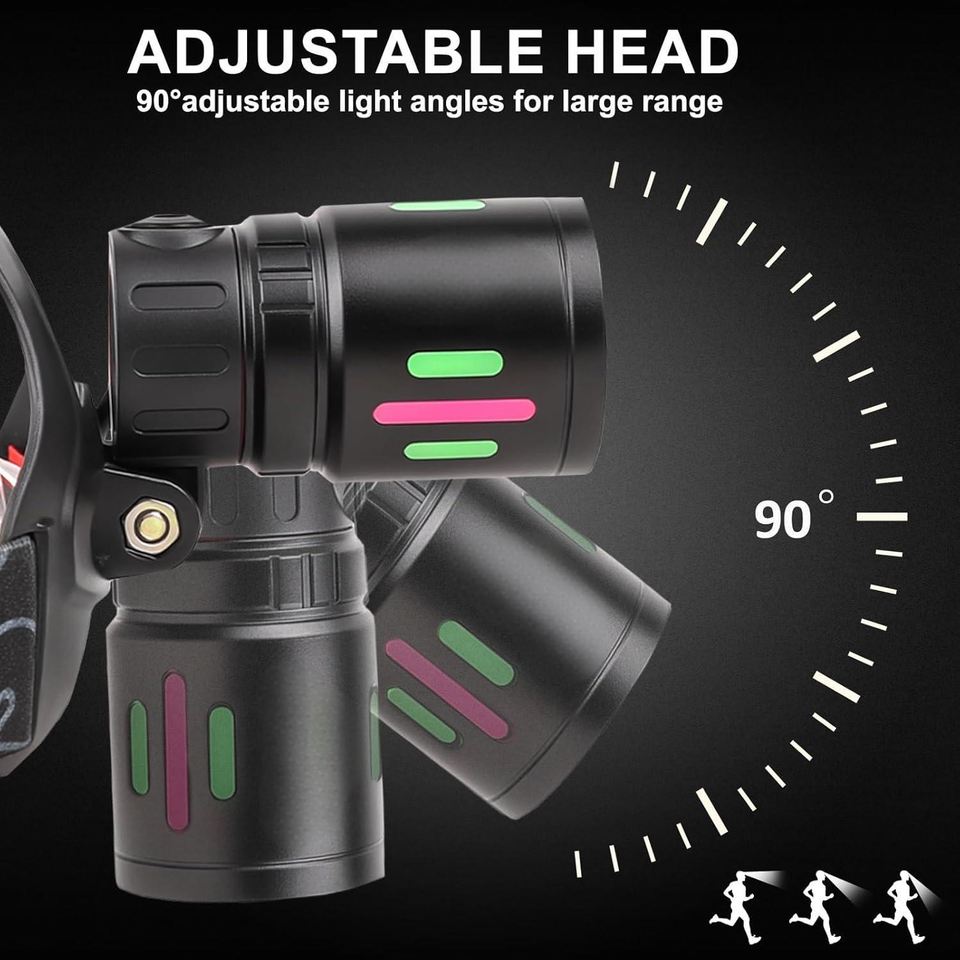 990000LM Rechargeable LED Headlamp Zoomable Flashlight Tactical ...