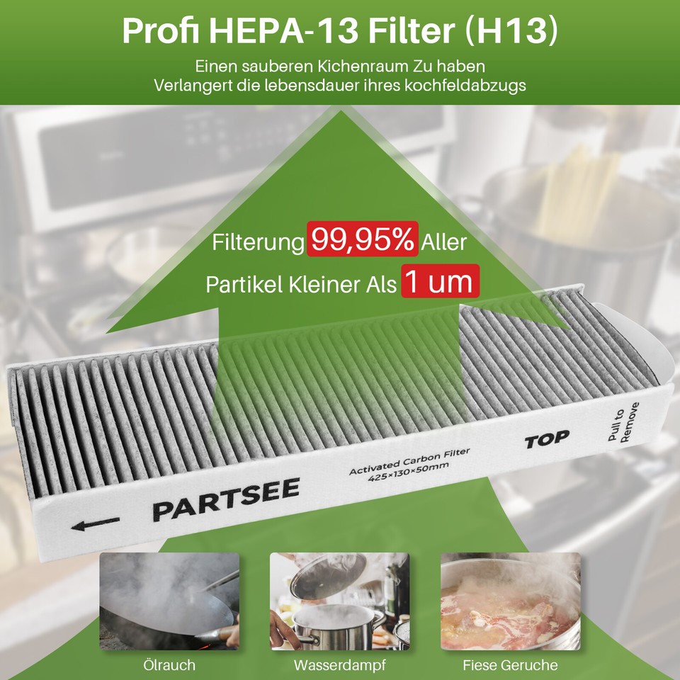 Aktivkohlefilter passend für Bora Pure, Filter PUAKF von PARTSEE (PURU ...