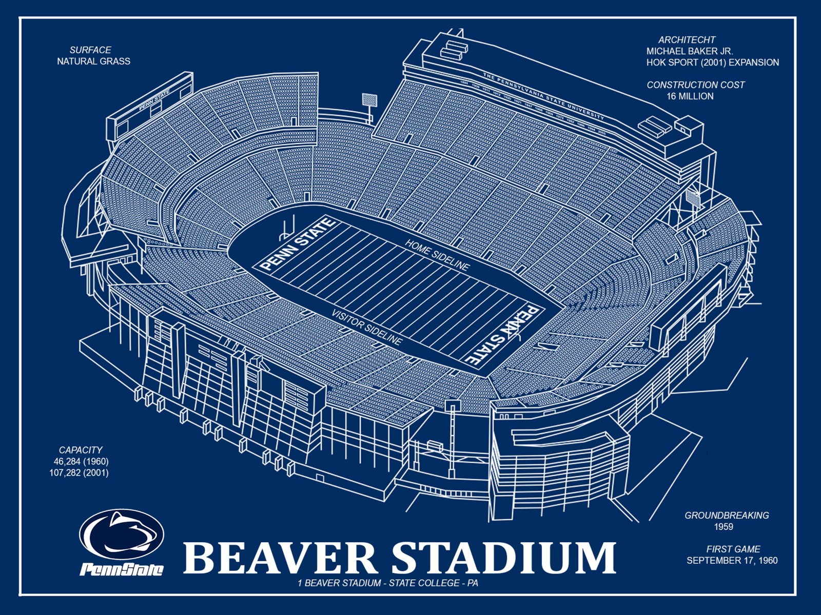 Penn State Nittany Lions Stadium Beaver Stadium HD Canvas Print NEW ...