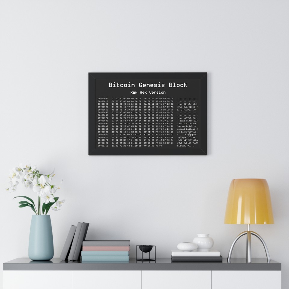 Bitcoin Genesis Block Poster - Crypto Art Wall Decor for Bitcoin ...