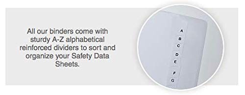 INCOM Manufacturing HazCom 2012 Safety Data Sheets (SDS) Storage ...