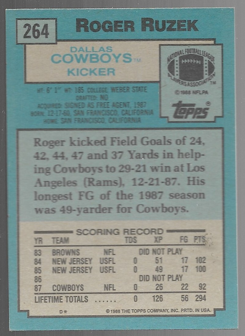 1988 Topps Roger Ruzek 264 Dallas Cowboys Football Card Vintage | eBay