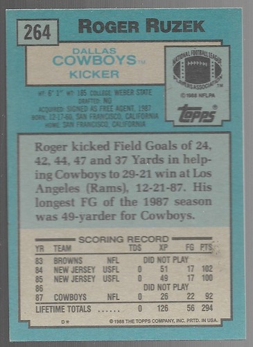 1988 Topps Roger Ruzek 264 Dallas Cowboys Football Card Vintage | eBay