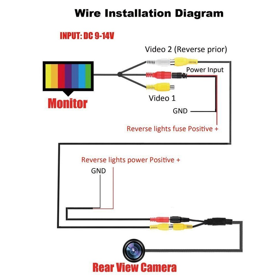 Car Rear View Backup Parking Reverse Camera For CMOS HD Night Vision ...