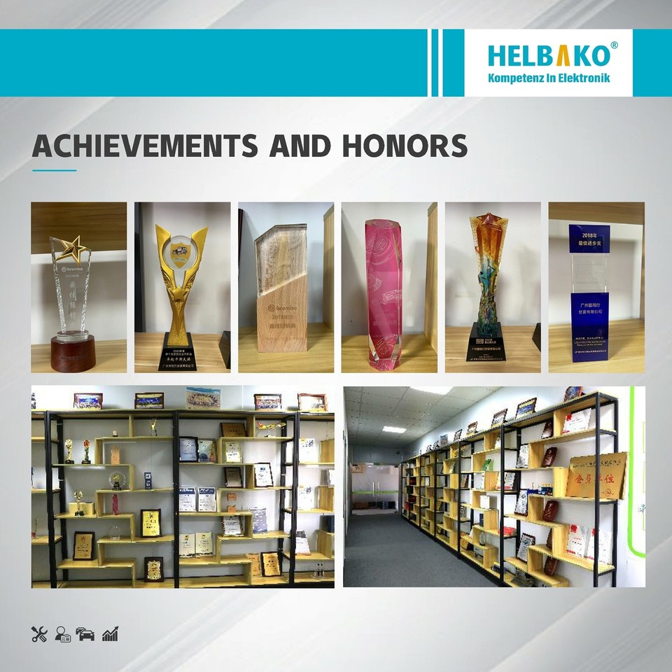 Headlight Module 992941597A For Jetta/SKODA/B8 | eBay