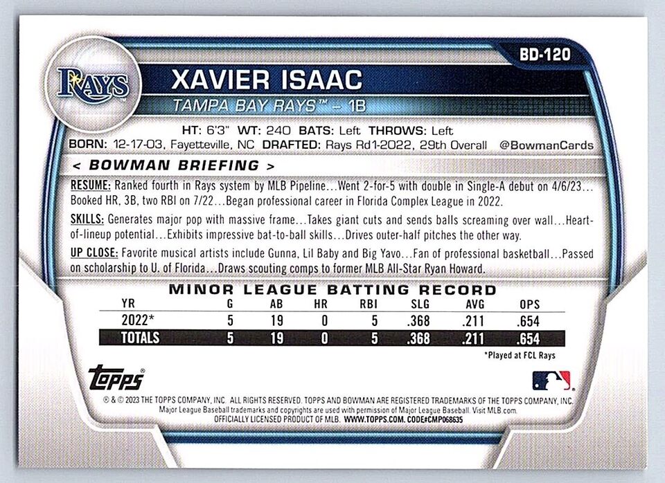 XAVIER ISAAC RAYS 2023 BOWMAN DRAFT #BD-120 | eBay