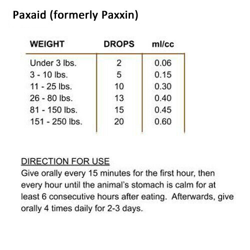 Amber Naturalz Paxaid (Paxxin) Digestive Rescue 1oz - FREE 2 Day Air ...