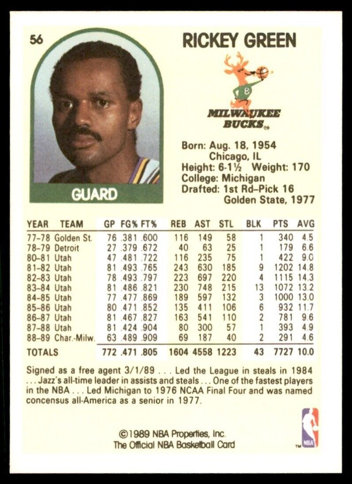 1989-90 Hoops Rickey Green . Milwaukee Bucks #56 | eBay