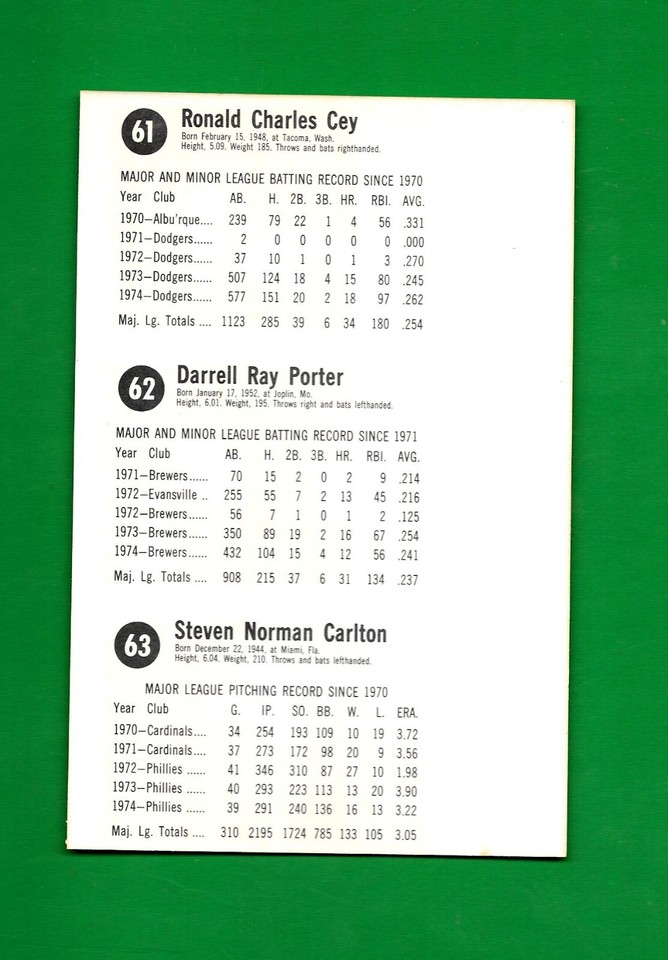 1975 HOSTESS PANEL - CEY - PORTER - CARLTON - BORDERLINE MINT - 3.99 ...