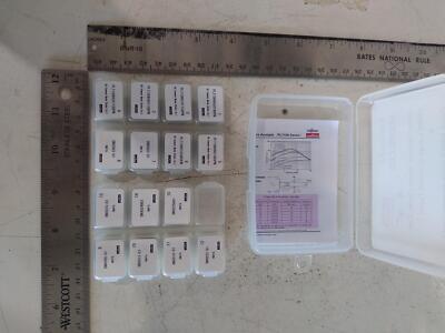 MURATA SAMPLE KIT EKEPBLCKD CHIP COMMON MODE CHOKE COIL | eBay