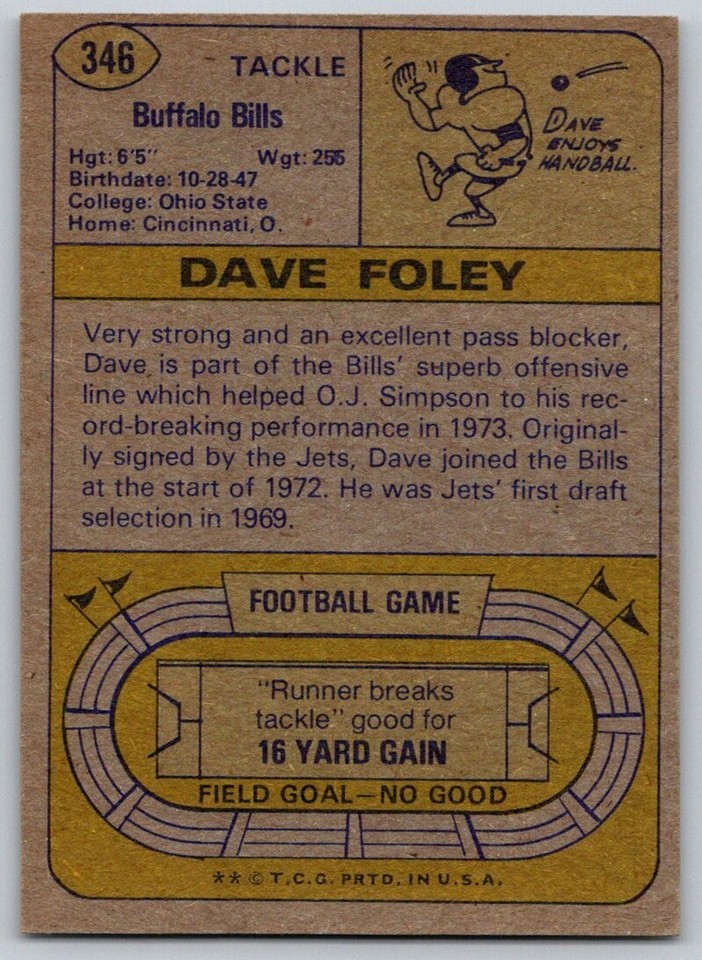 1974 Topps #346 Dave Foley | eBay