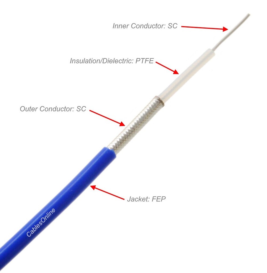 25ft RG405 .086" Semi-Rigid Bulk 50 Ohm High Temperature Coax Cable, RG ...