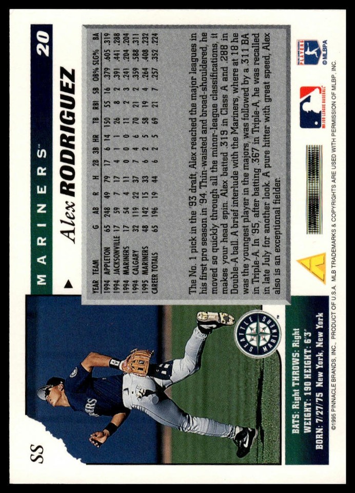 1996 Score #20 Alex Rodriguez | eBay