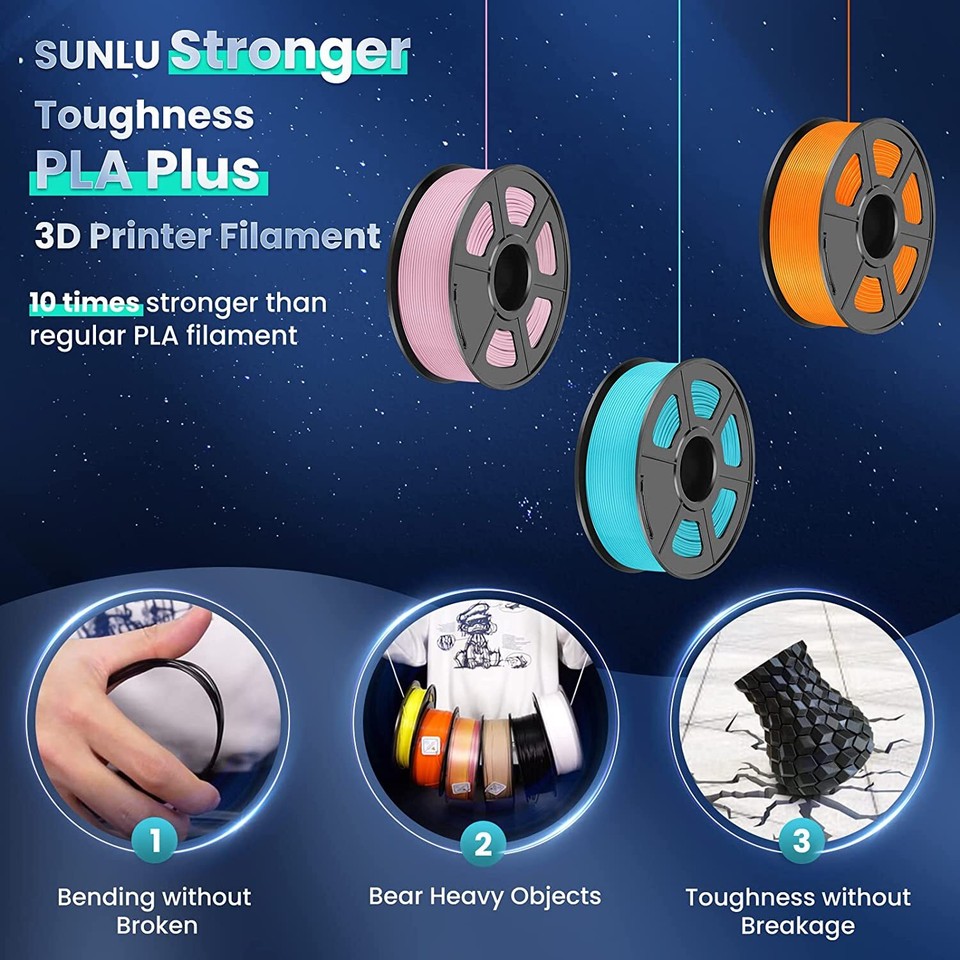 [BUY 4 GET 3 FREE,ADD 7 TO CART] SUNLU PLA META PLA+ PETG SILK ABS ...