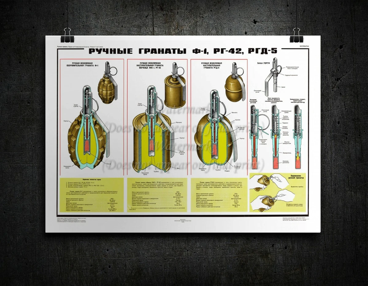 Rgd 5 Grenade
