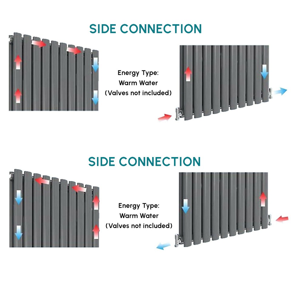 Anthracite White Black Traditional Cast Iron Style Radiator 2 3 4 ...