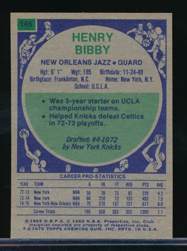 1975 Topps Basketball #146 Henry Bibby Nm or better well centered clean ...