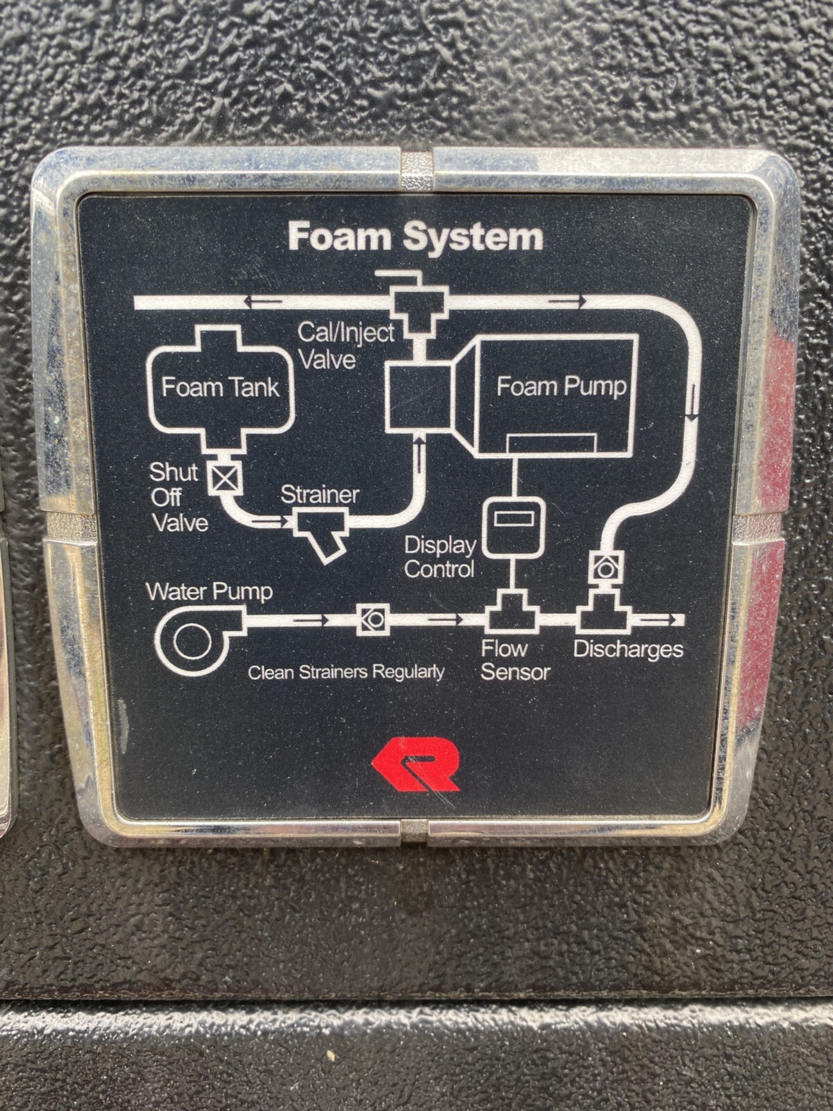 2014 Waterous 1500 GPM Fire Truck Pump W/PTO Foam Pro 750 Gal Polytank ...