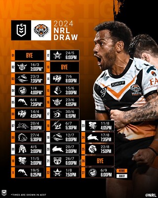 LAMINATED 2024 DRAW WESTS TIGERS MATCH FIXTURE TEAM PLAYER POSTER,NRL ...