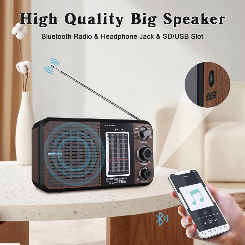 AM FM Portable Radio Shortwave Radio with BluetoothRadio Plug in Wall ...