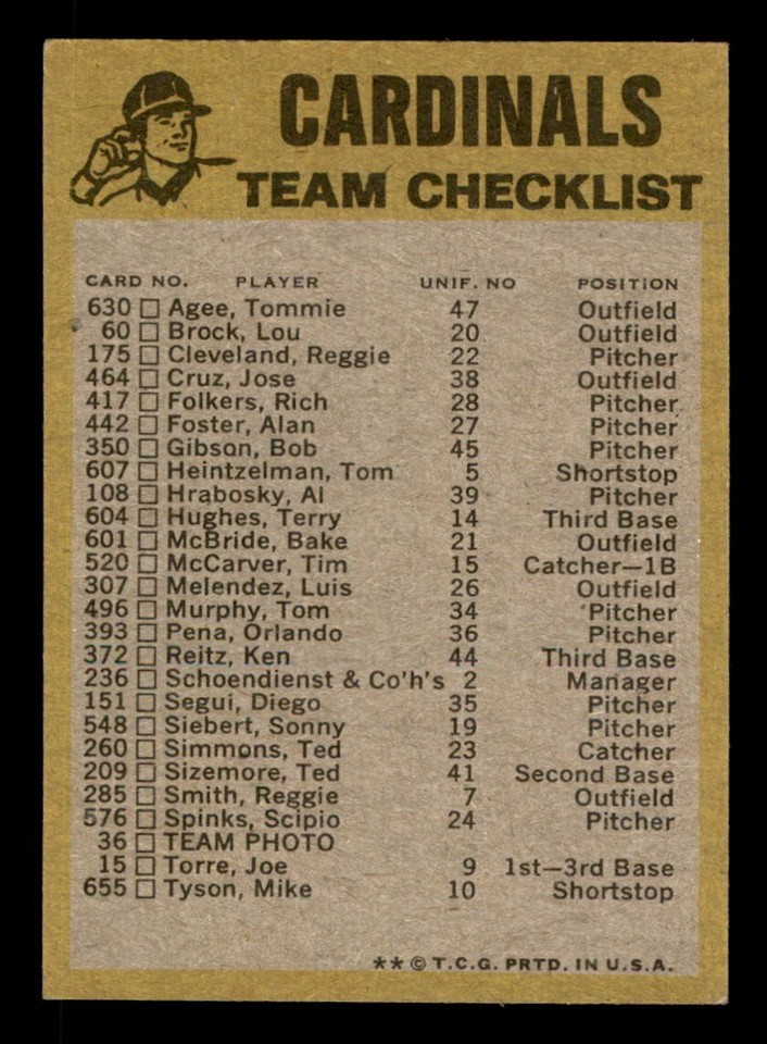1974 Topps Team Checklists Baseball #21 St. Louis Cardinals EX | eBay