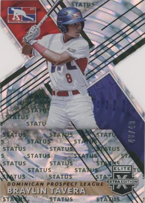 2019 Panini Elite Extra Edition - Dominican Prospect League Braylin ...