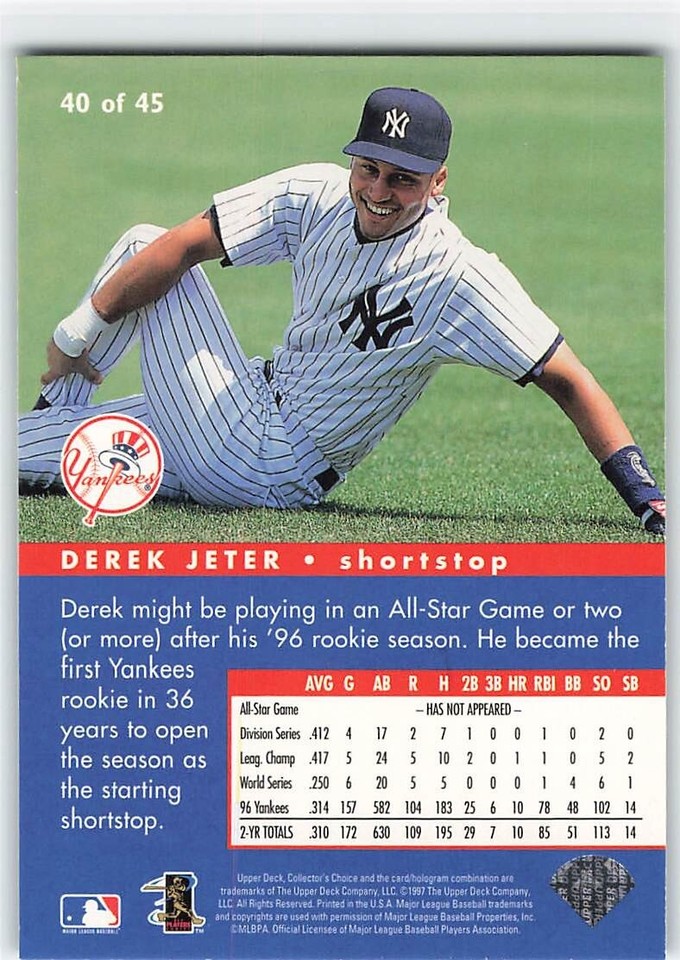 Derek Jeter Baseball Cards - RC's, Base Cards, Inserts, etc. - You Pick ...