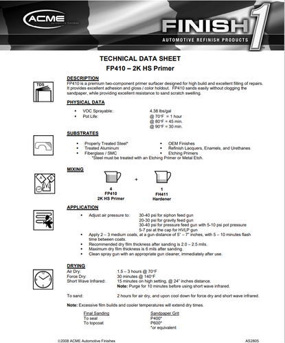 Sherwin-williams Finish 1 Fp410 High Build 2k HS Gray Urethane Primer ...