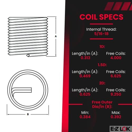 Coil Threaded Insert for Metal 18-8 Stainless Steel Helical Wire Thread ...