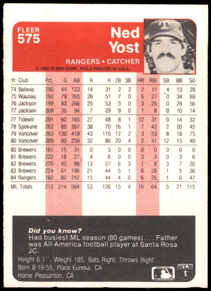 Ned Yost #575 1985 Fleer | eBay