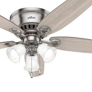 CoreCentric-Solutions | eBay Stores