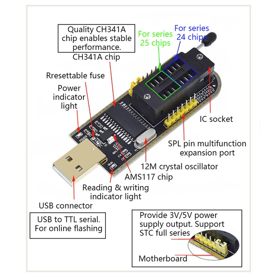 CH341A BIOS Programmer Flasher Kit with Test Clip Adapter for 24 25 ...