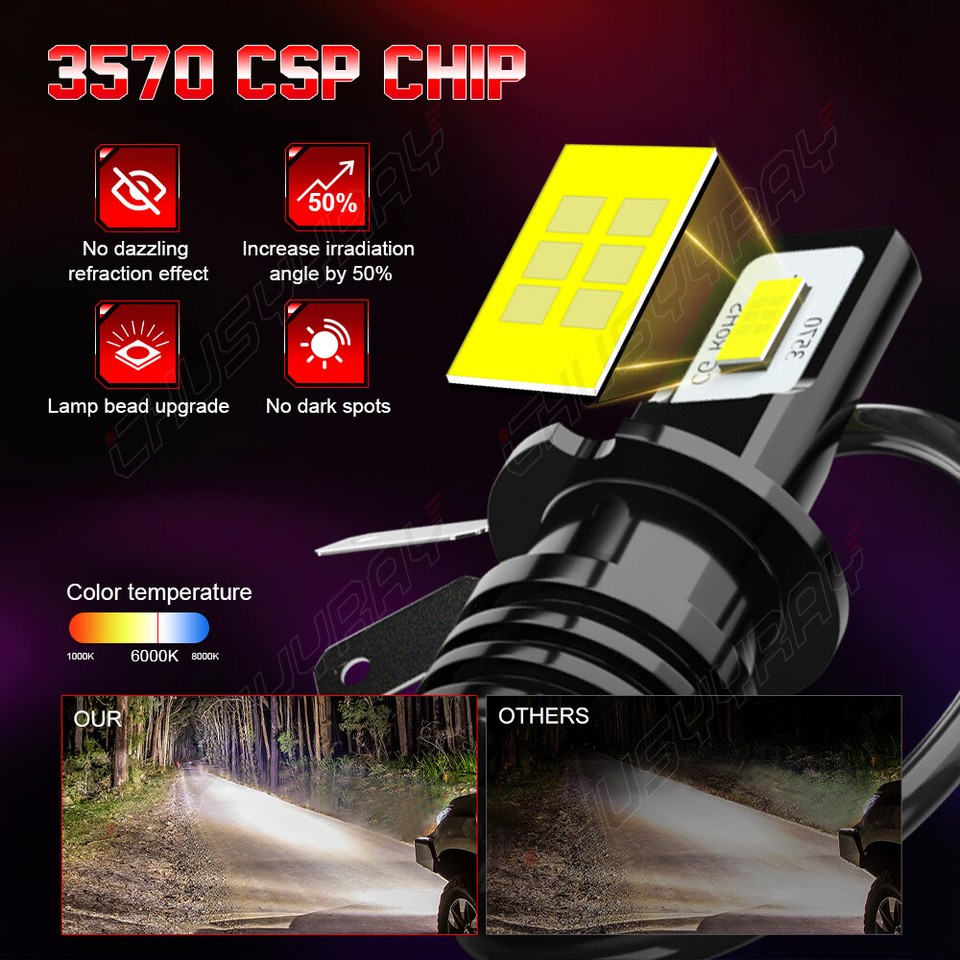 2Pcs H3 LED Fog Light Bulb Conversion Kit Super Bright White DRL Lamp ...